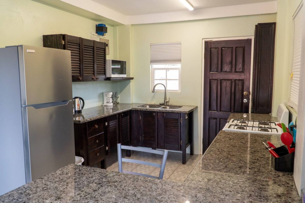 XCD Grenada's Currency